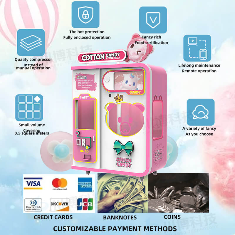 Factory Commercial Automatic Robot Sweet Cotton Candy Vending Machine ...