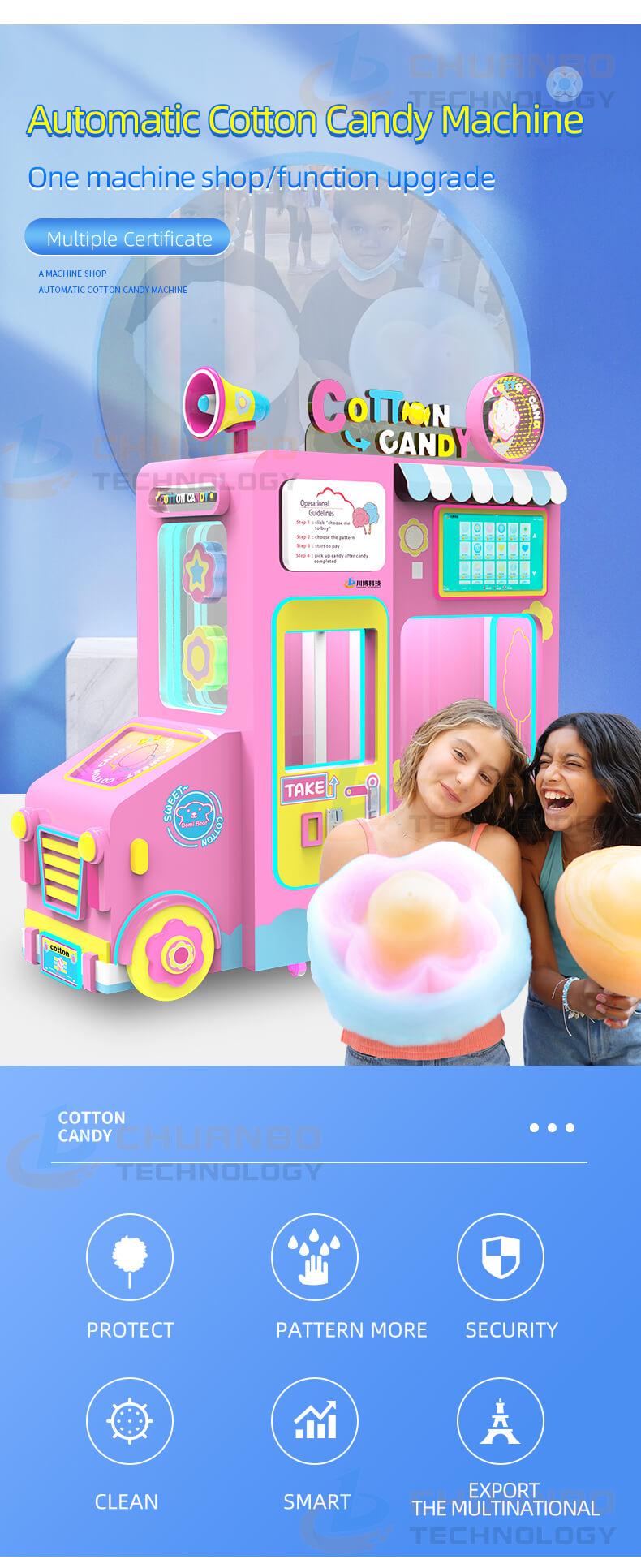 Full Automatic Cotton Candy Robot Electric Sugar Cotton Candy Floss ...
