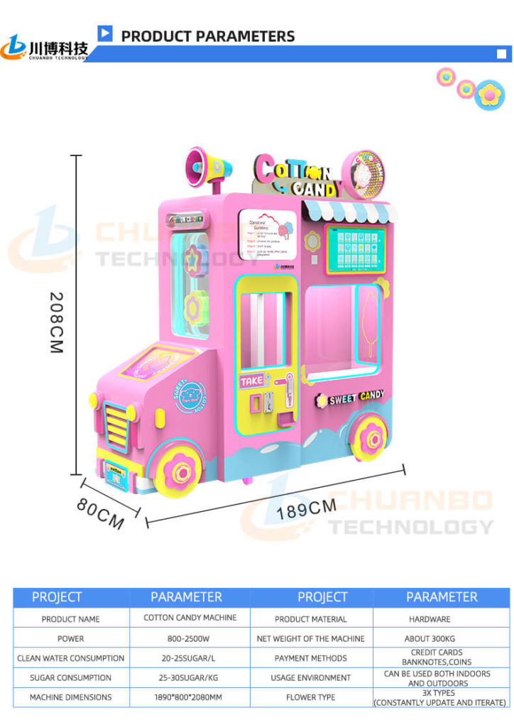 Cotton Candy Vending Machine (CB730) - Chuanbo